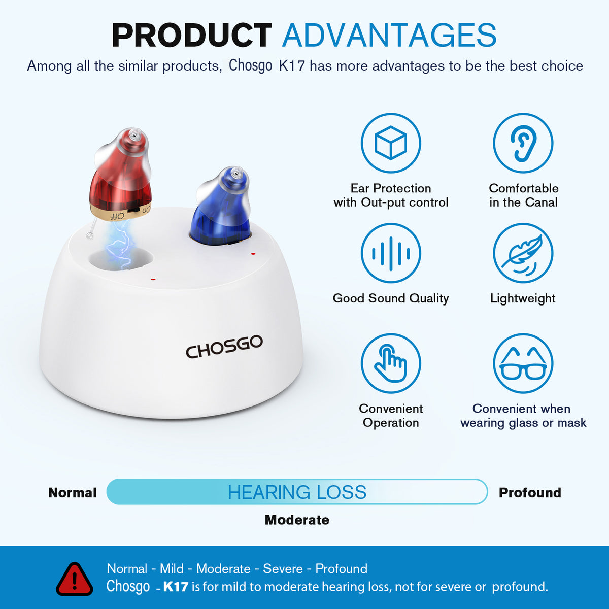 K17r Rechargeable Cic Hearing Aids Blue Red Chosgo